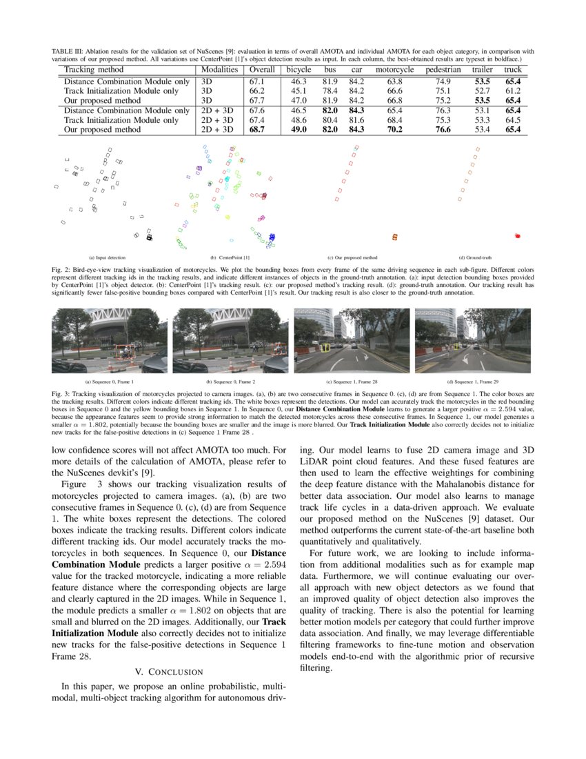 Probabilistic 3D Multi-Modal, Multi-Object Tracking for Autonomous ...