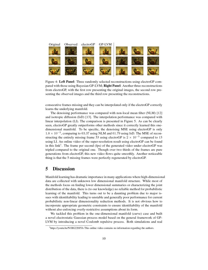 Probabilistic Curve Learning: Coulomb Repulsion and the Electrostatic Gaussian Process | DeepAI