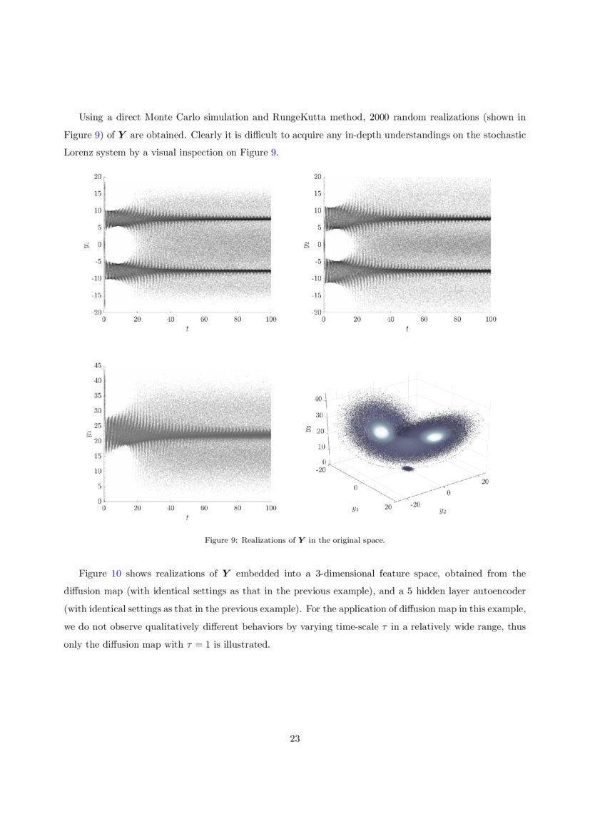 Probabilistic Performance-Pattern Decomposition (PPPD): analysis framework and applications to ...