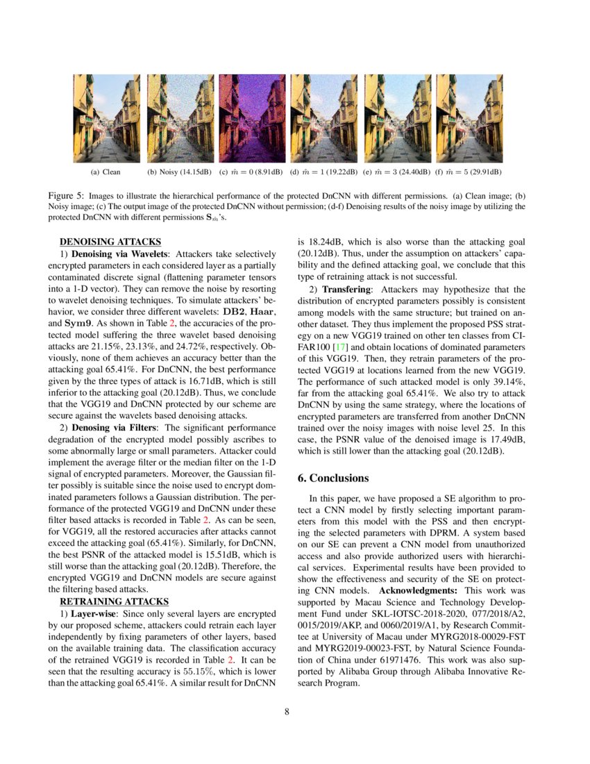 Probabilistic Selective Encryption of Convolutional Neural Networks for Hierarchical Services ...