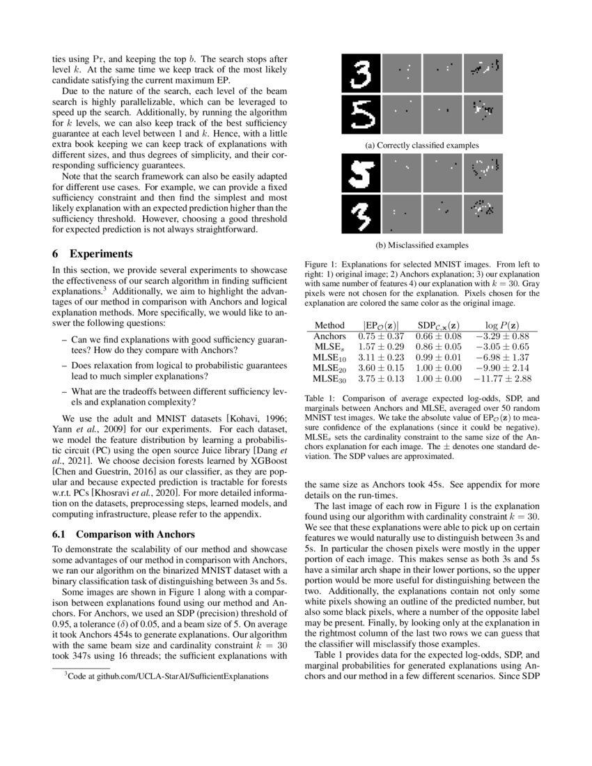 Probabilistic Sufficient Explanations DeepAI probabilistic-sufficient-explanations-deepai