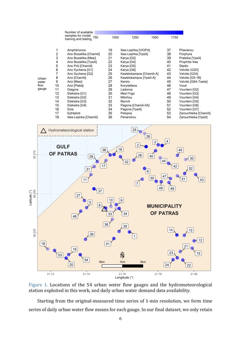 Probabilistic water demand forecasting using quantile regression algorithms | DeepAI