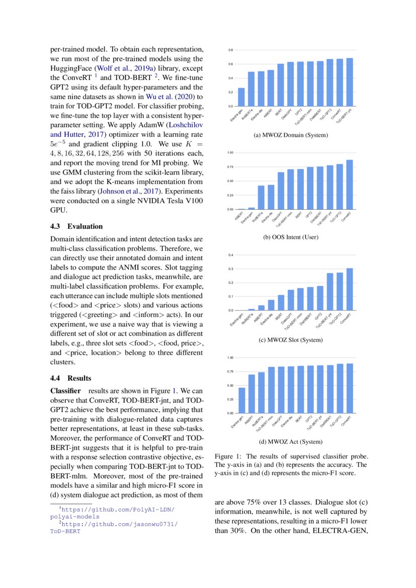 Probing Task Oriented Dialogue Representation From Language Models Deepai