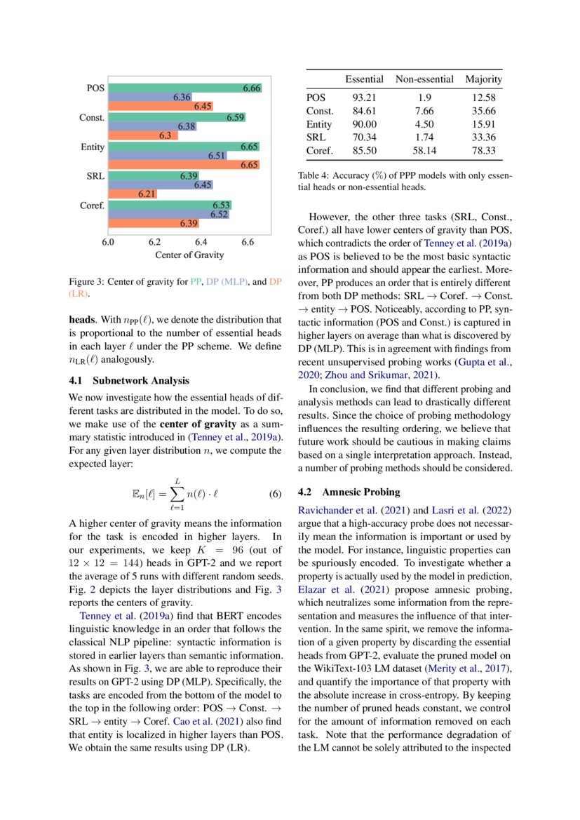 Probing via Prompting | DeepAI