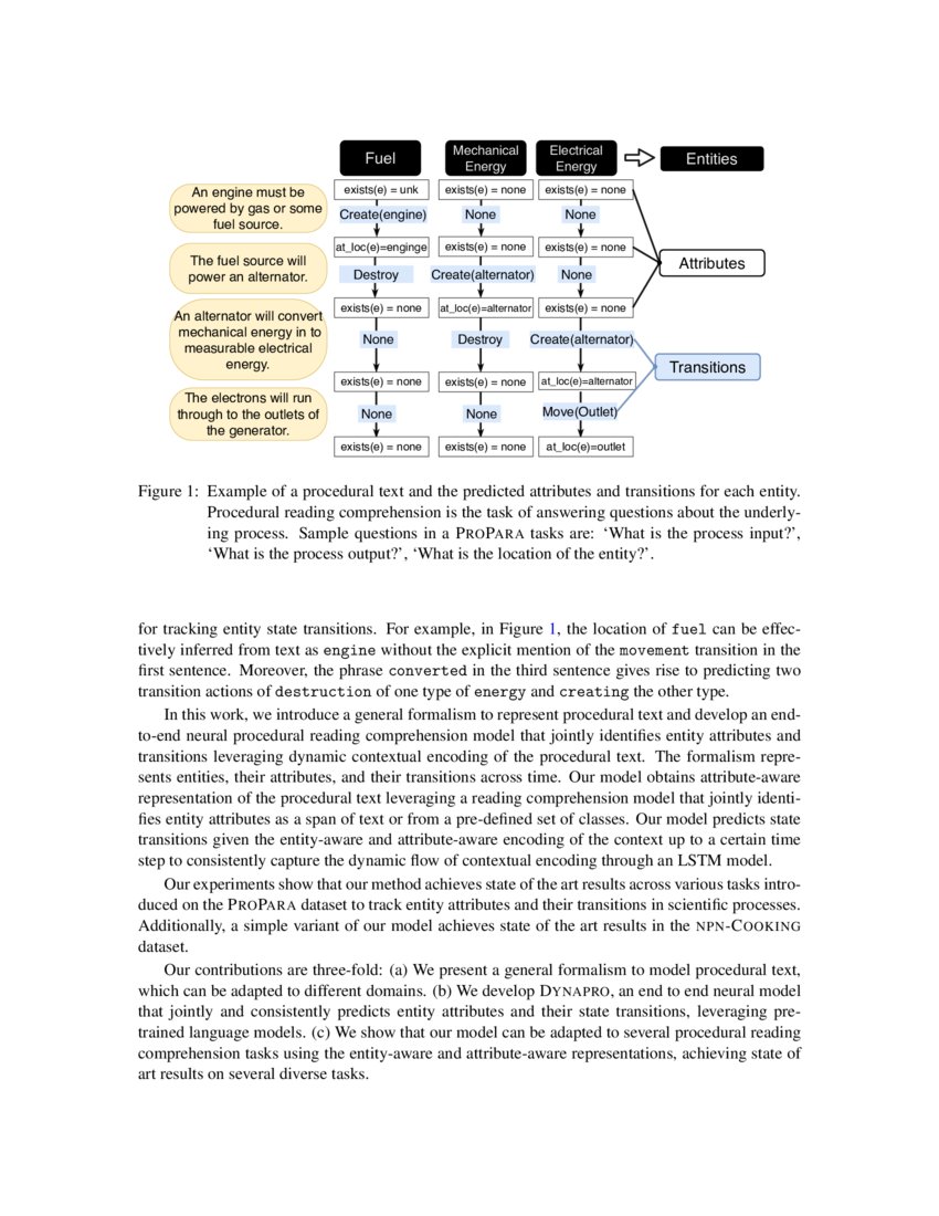 Procedural Reading Comprehension with Attribute-Aware Context Flow | DeepAI