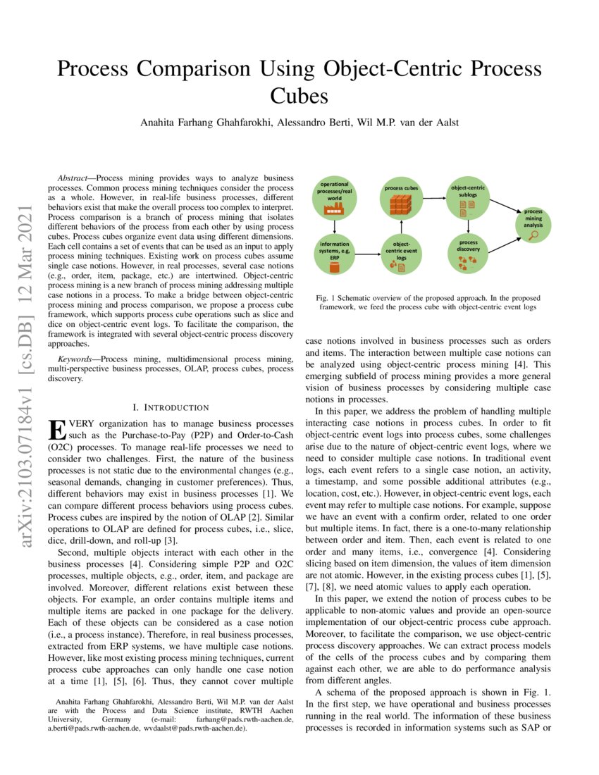 Process Comparison Using Object Centric Process Cubes Deepai