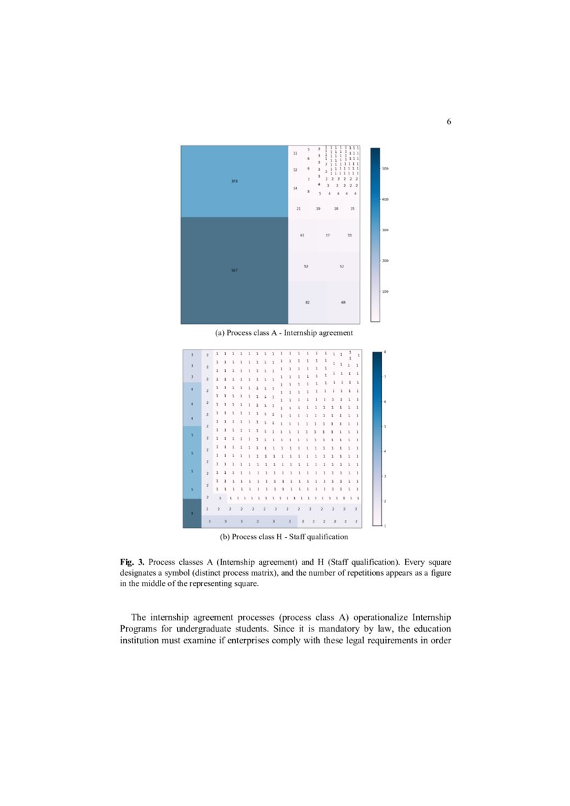 Process mining classification with a weightless neural network | DeepAI
