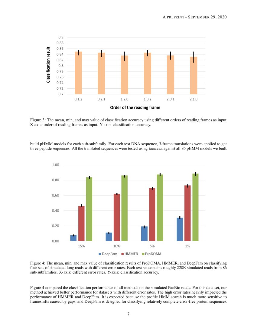 ProDOMA: improve PROtein DOMAin classification for third-generation ...