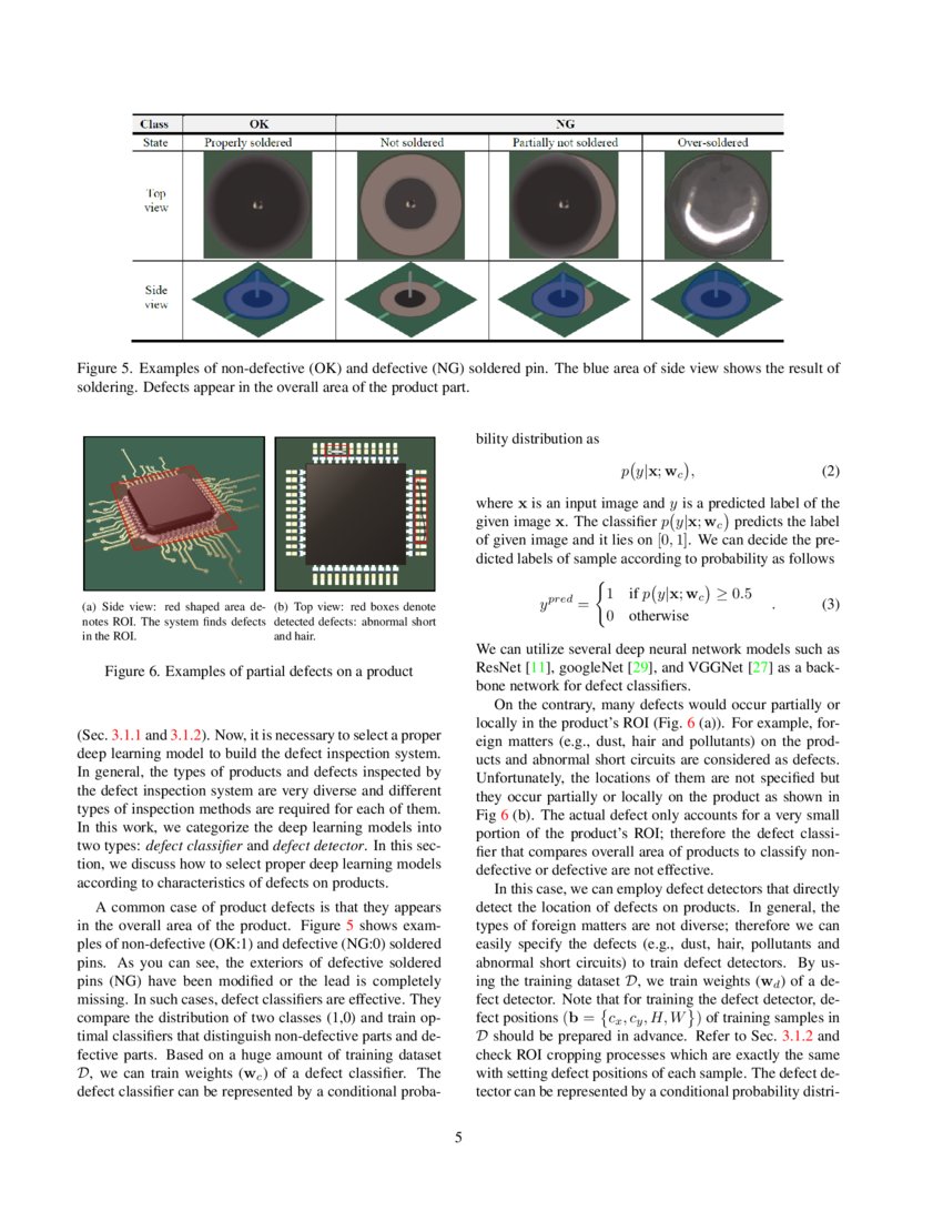 Product Inspection Methodology via Deep Learning: An Overview | DeepAI