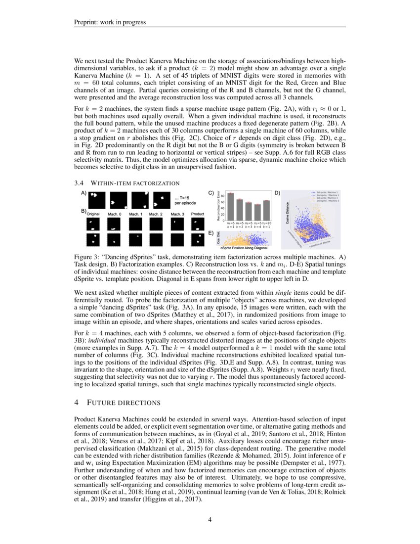 Product Kanerva Machines: Factorized Bayesian Memory | DeepAI