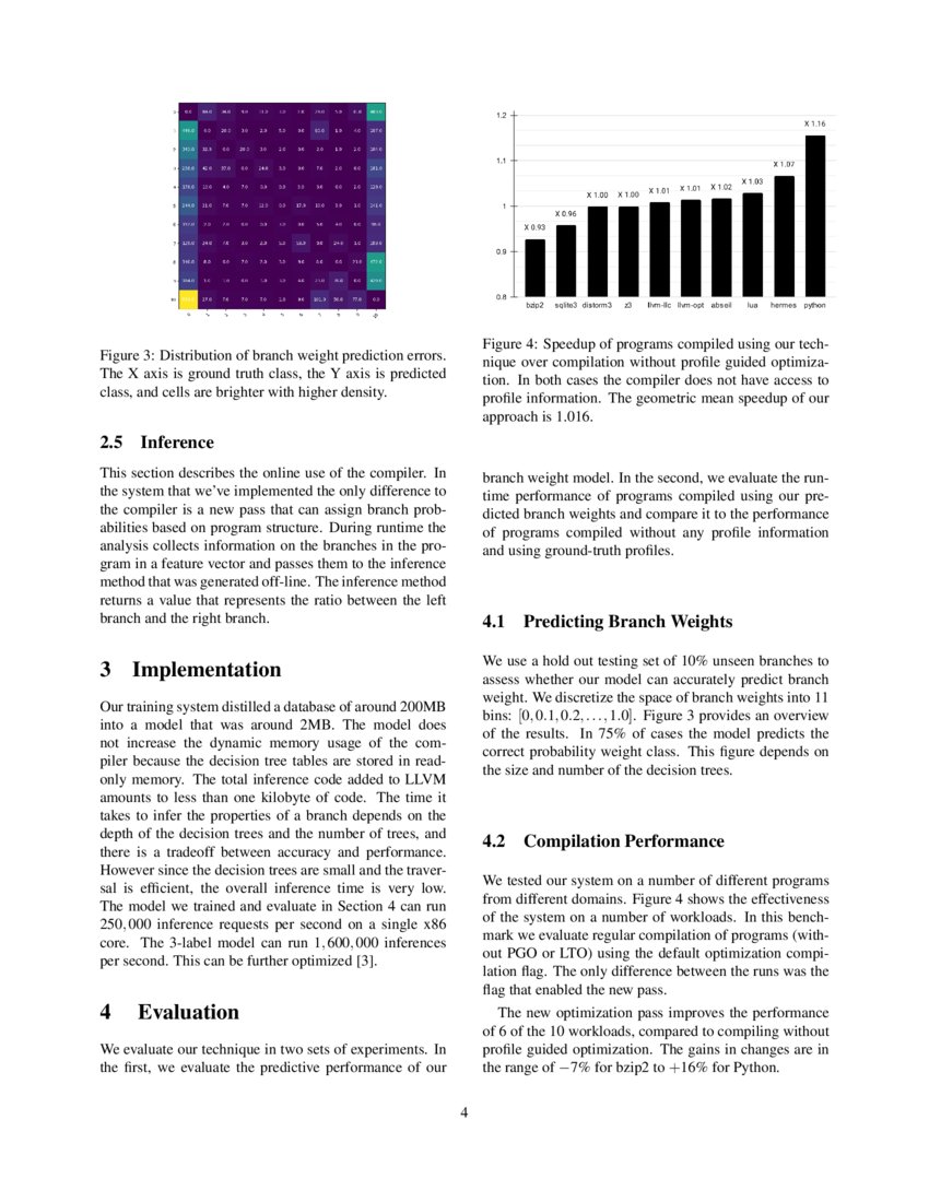 Profile Guided Optimization Without Profiles A Machine Learning Profile Guided Optimization Without Profiles A Machine Learning