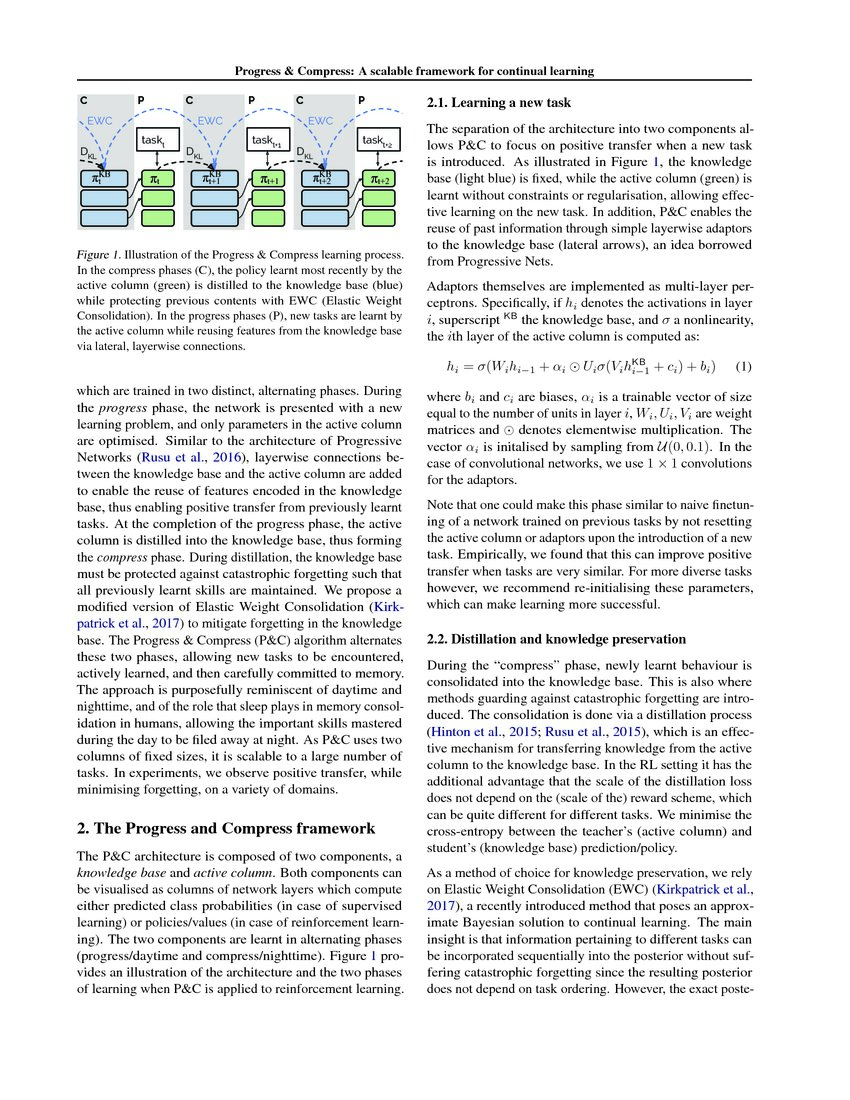 Progress & Compress: A scalable framework for continual learning | DeepAI
