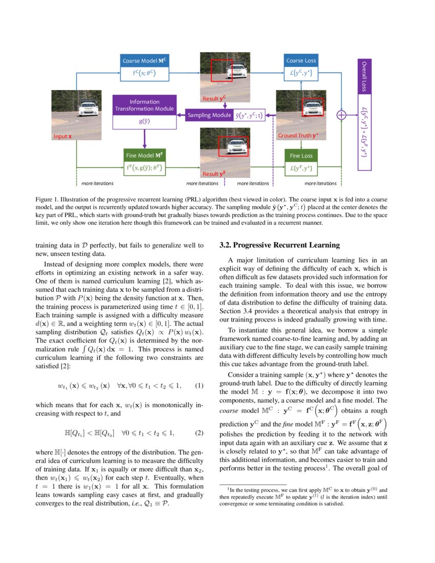 Progressive Recurrent Learning for Visual Recognition | DeepAI