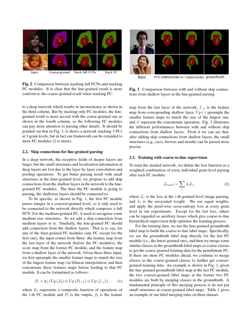 Progressive refinement: a method of coarse-to-fine image parsing using stacked network | DeepAI