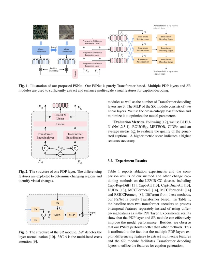 Progressive Scale-aware Network for Remote sensing Image Change Captioning | DeepAI