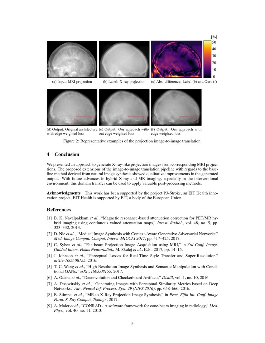 Projection image-to-image translation in hybrid X-ray/MR imaging | DeepAI