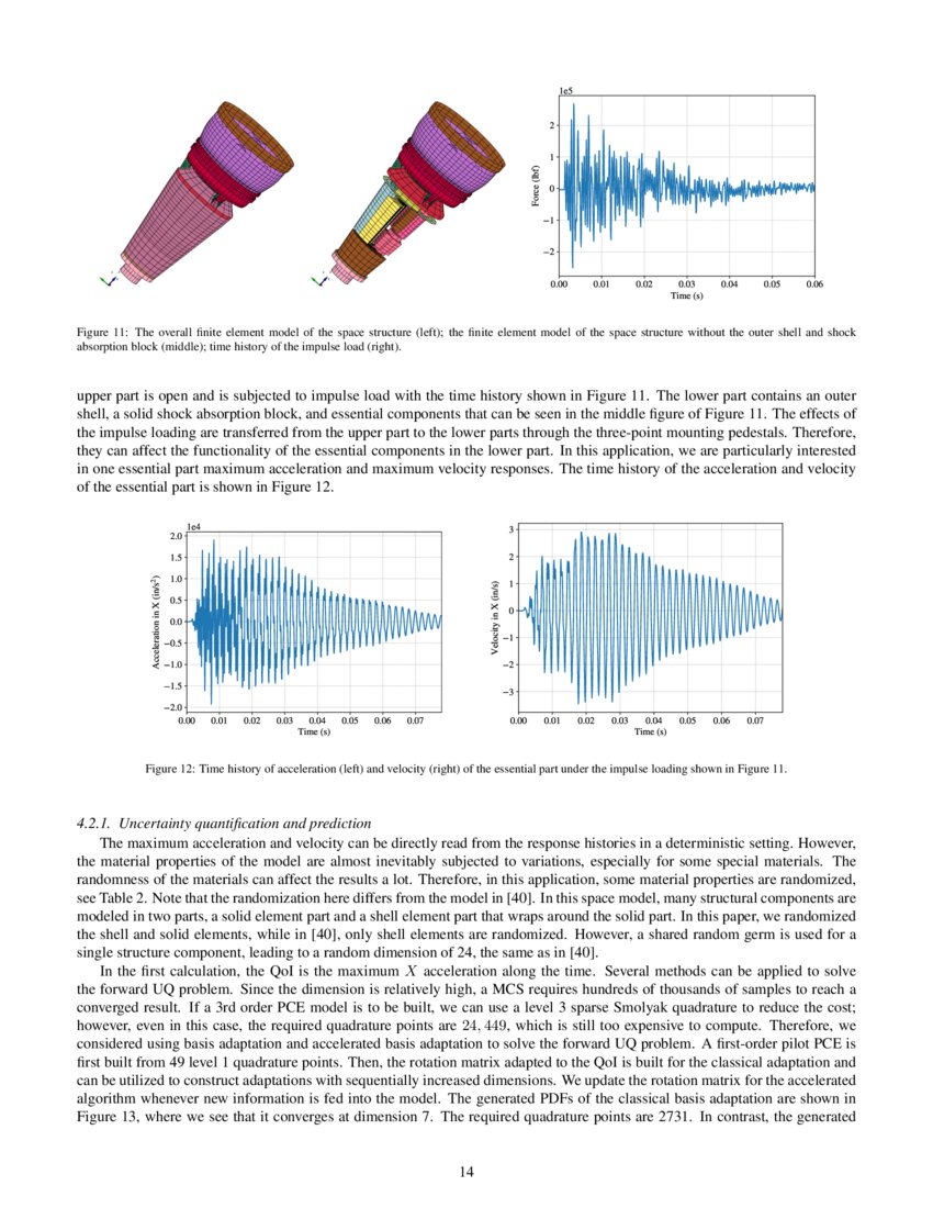 Projection Pursuit Adaptation On Polynomial Chaos Expansions Deepai 