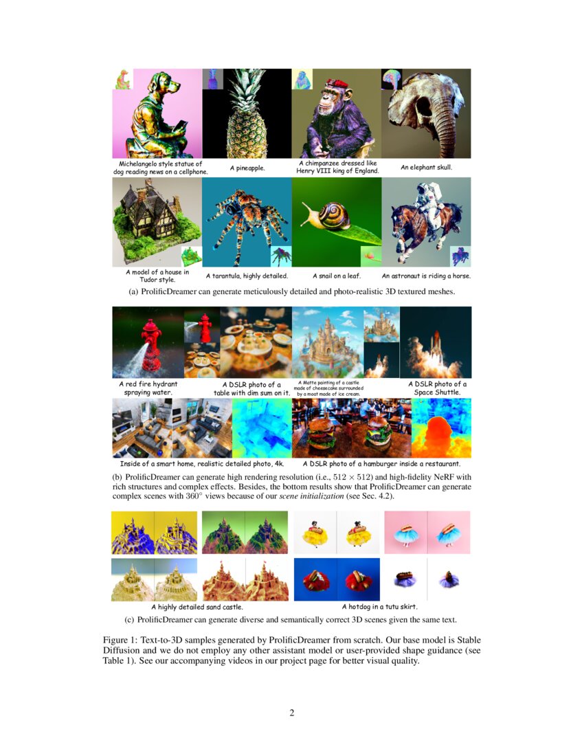 ProlificDreamer: High-Fidelity and Diverse Text-to-3D Generation with ...