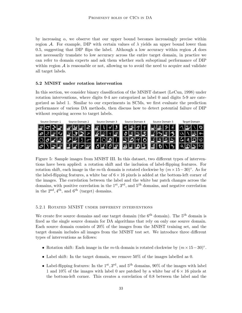 Prominent Roles Of Conditionally Invariant Components In Domain
