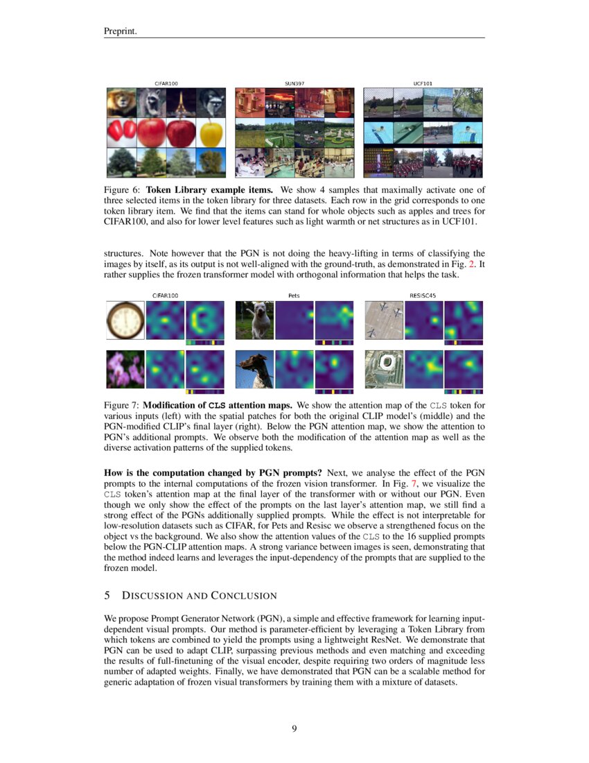 Prompt Generation Networks for Efficient Adaptation of Frozen Vision ...