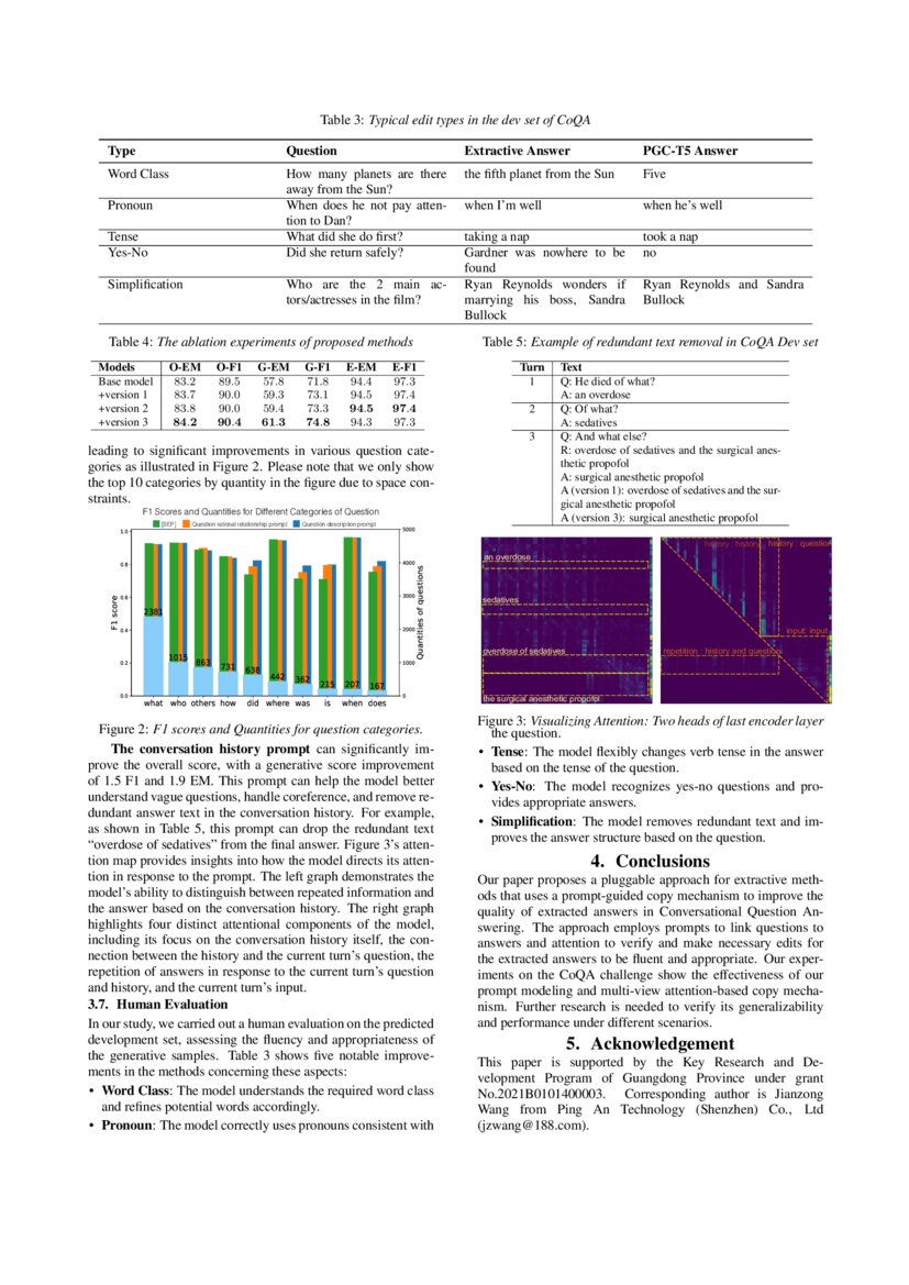 Prompt Guided Copy Mechanism for Conversational Question Answering | DeepAI