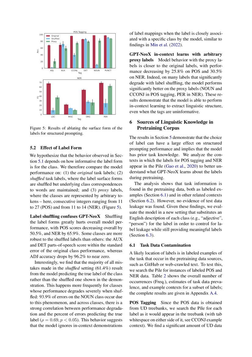 Prompting Language Models For Linguistic Structure Deepai