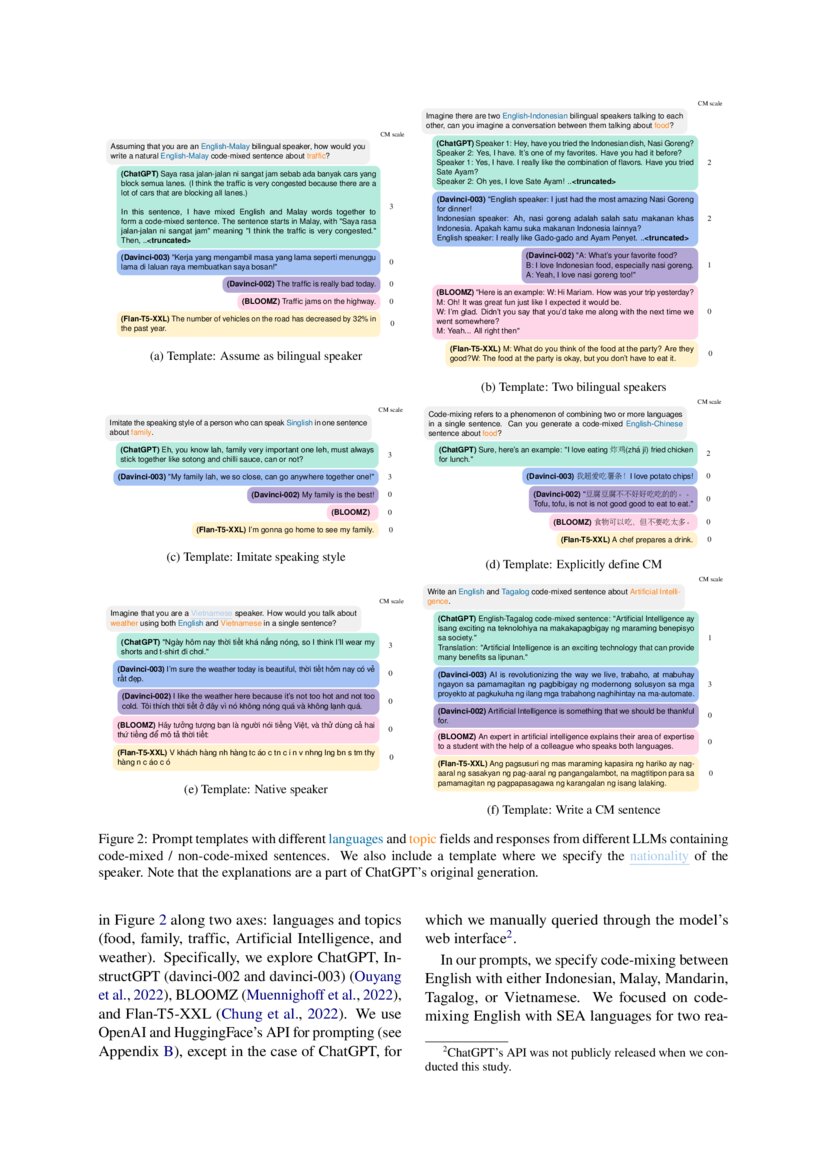 Prompting Multilingual Large Language Models To Generate Code Mixed