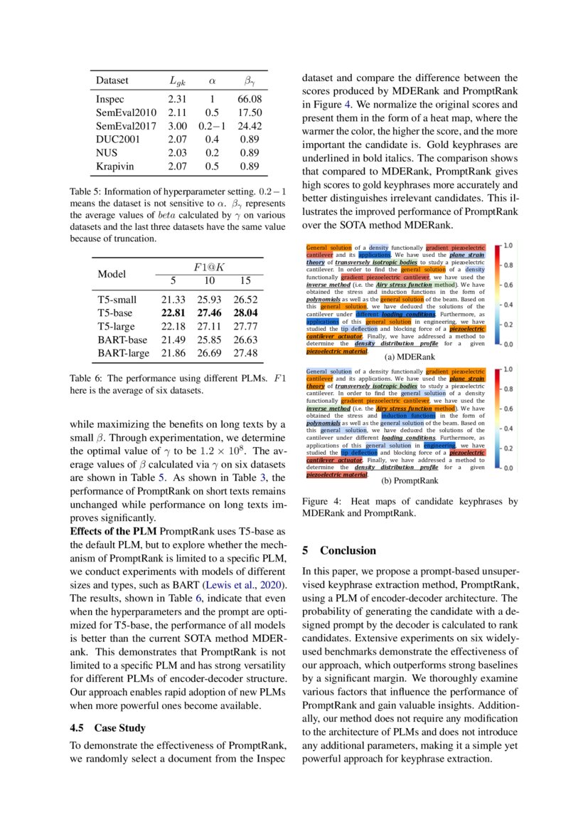 PromptRank: Unsupervised Keyphrase Extraction Using Prompt | DeepAI PromptRank: Unsupervised Keyphrase Extraction Using Prompt | DeepAI