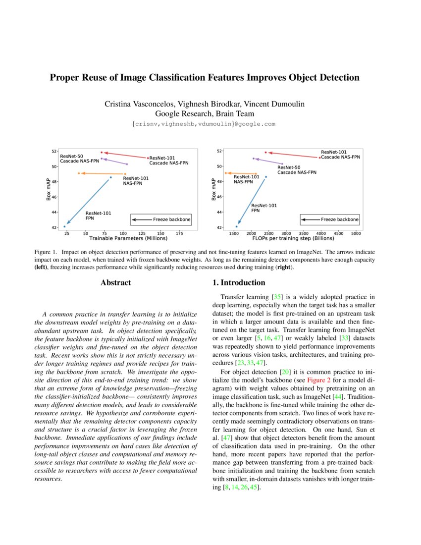 Proper Reuse Of Image Classification Features Improves Object Detection
