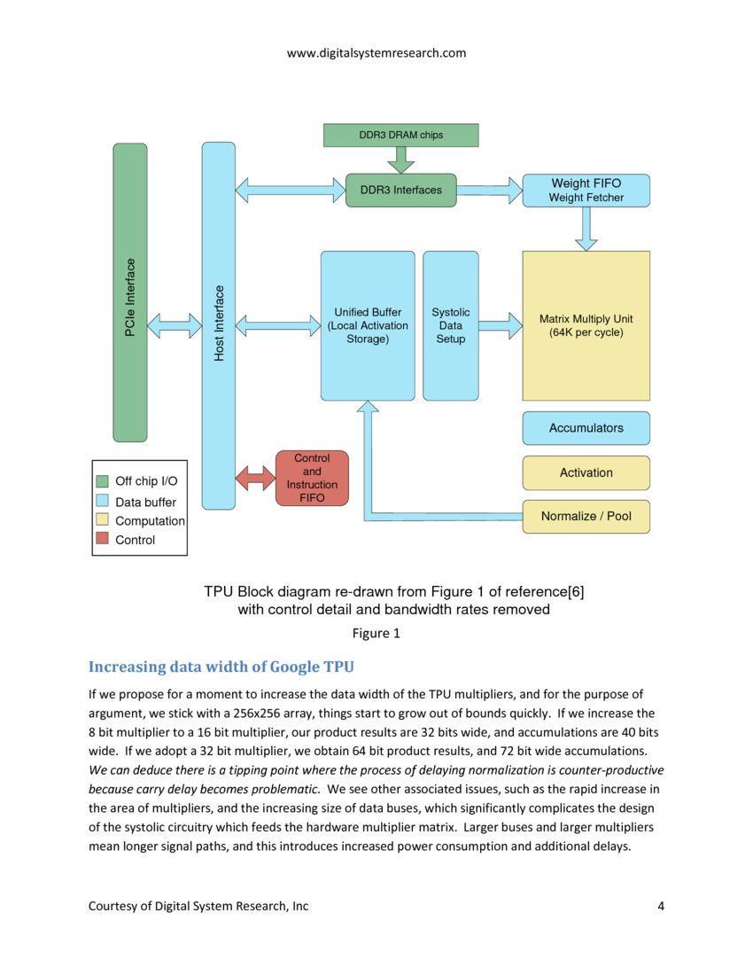 Proposal for a High Precision Tensor Processing Unit | DeepAI