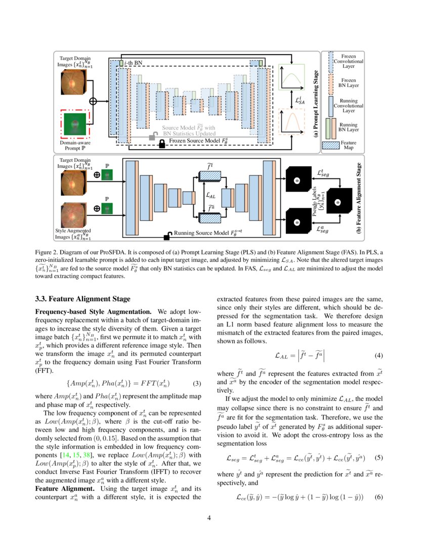 ProSFDA: Prompt Learning based Source-free Domain Adaptation for Medical Image Segmentation | DeepAI