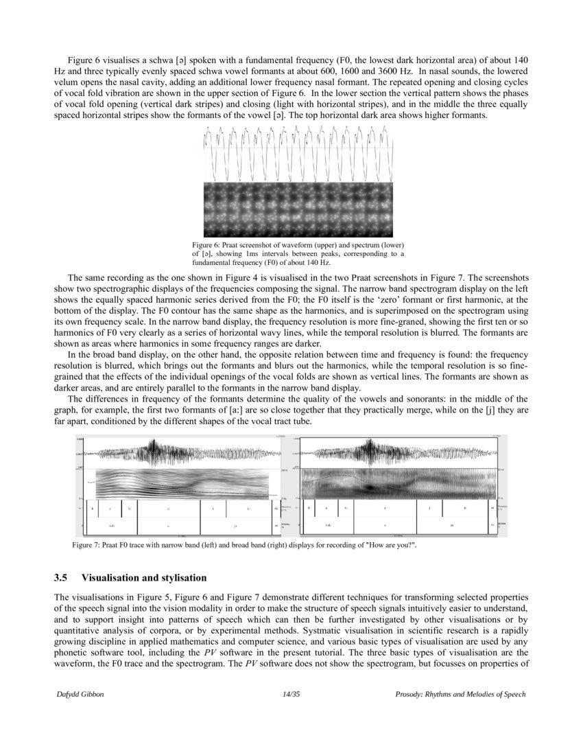 Prosody: The Rhythms and Melodies of Speech | DeepAI