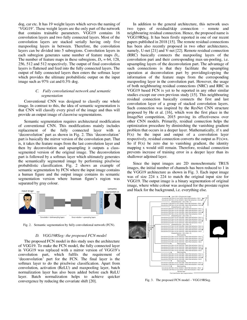 Prostate Segmentation from Ultrasound Images using Residual Fully Convolutional Network | DeepAI