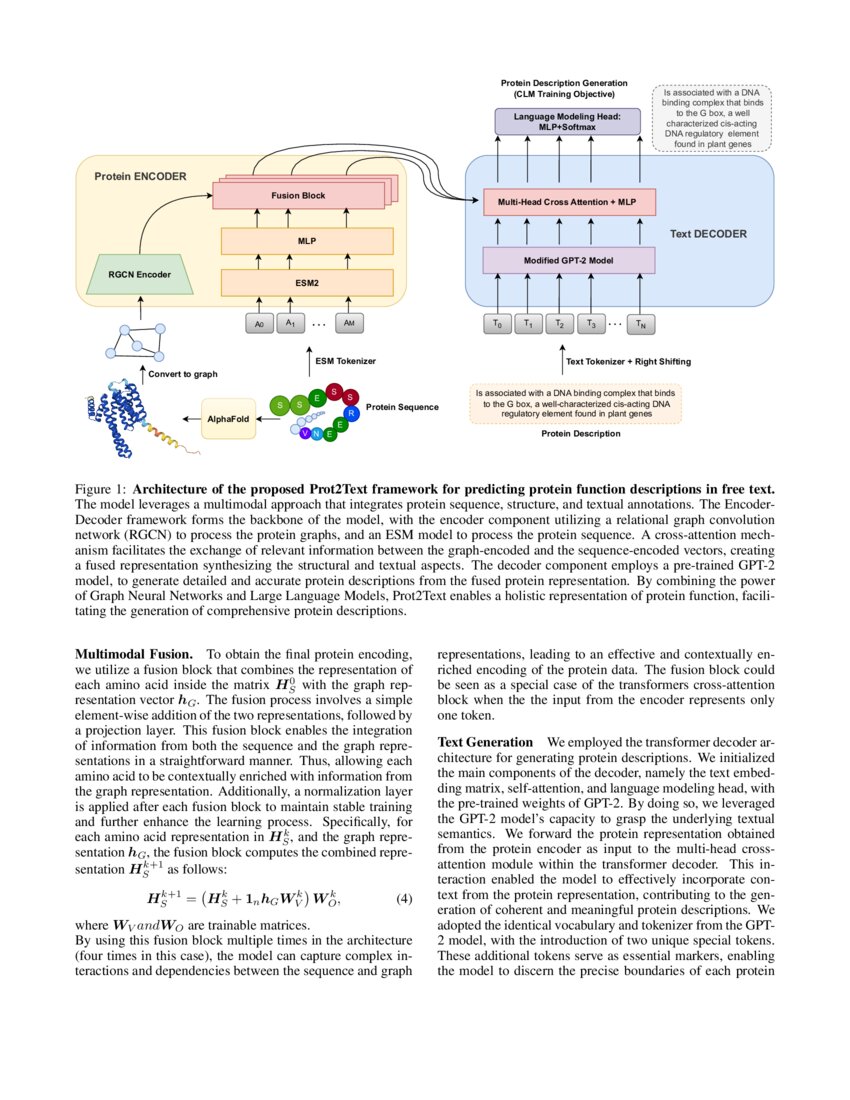 Prot2text Multimodal Proteins Function Generation With Gnns And
