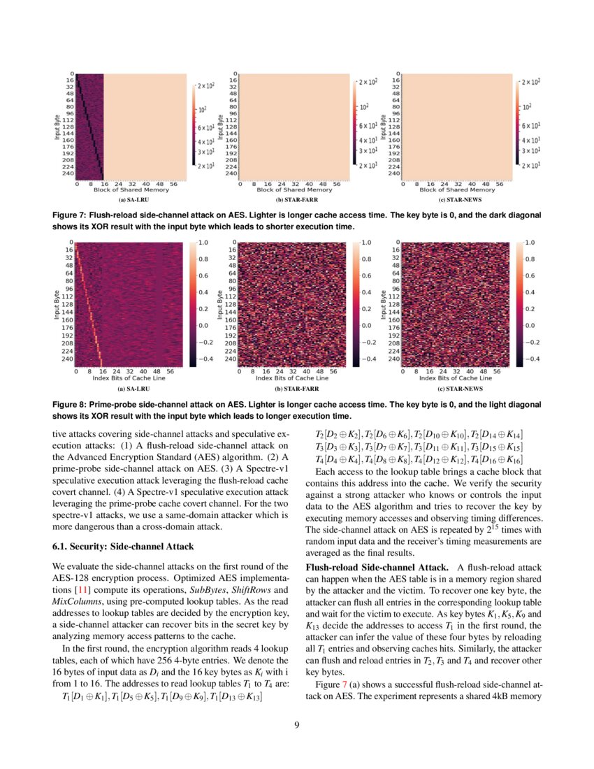 Protecting Cache States Against Both Speculative Execution Attacks and ...