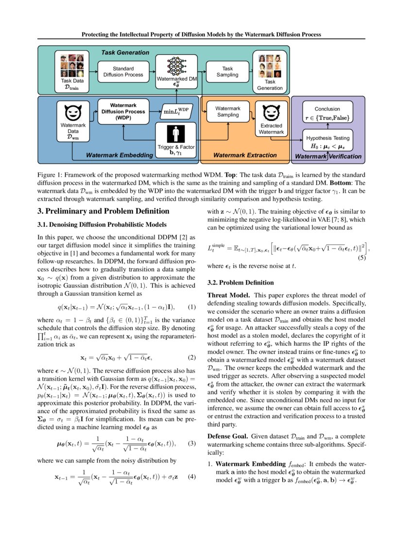 Protecting the Intellectual Property of Diffusion Models by the Watermark Diffusion Process | DeepAI