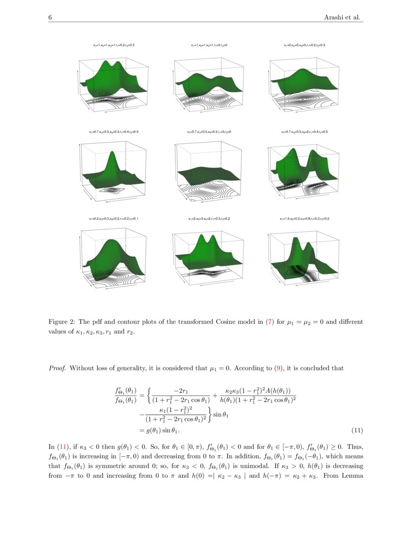 Protein Structure Parameterization via Mobius Distributions on the Torus | DeepAI