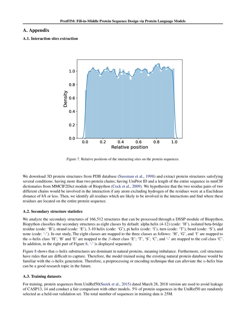 ProtFIM: Fill-in-Middle Protein Sequence Design via Protein Language Models | DeepAI