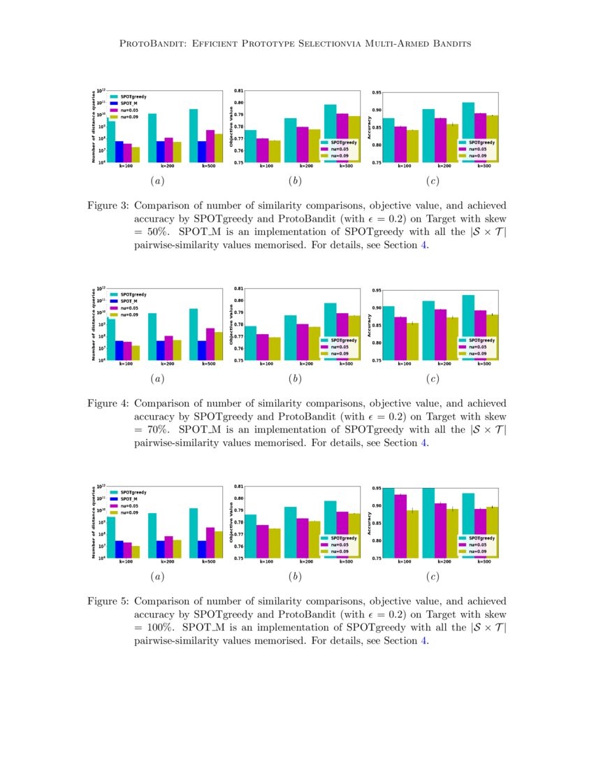 ProtoBandit: Efficient Prototype Selection via Multi-Armed Bandits | DeepAI