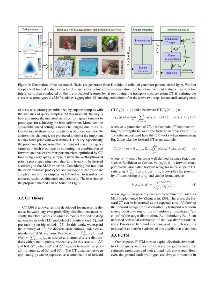 Prototypes Oriented Transductive Few Shot Learning With Conditional