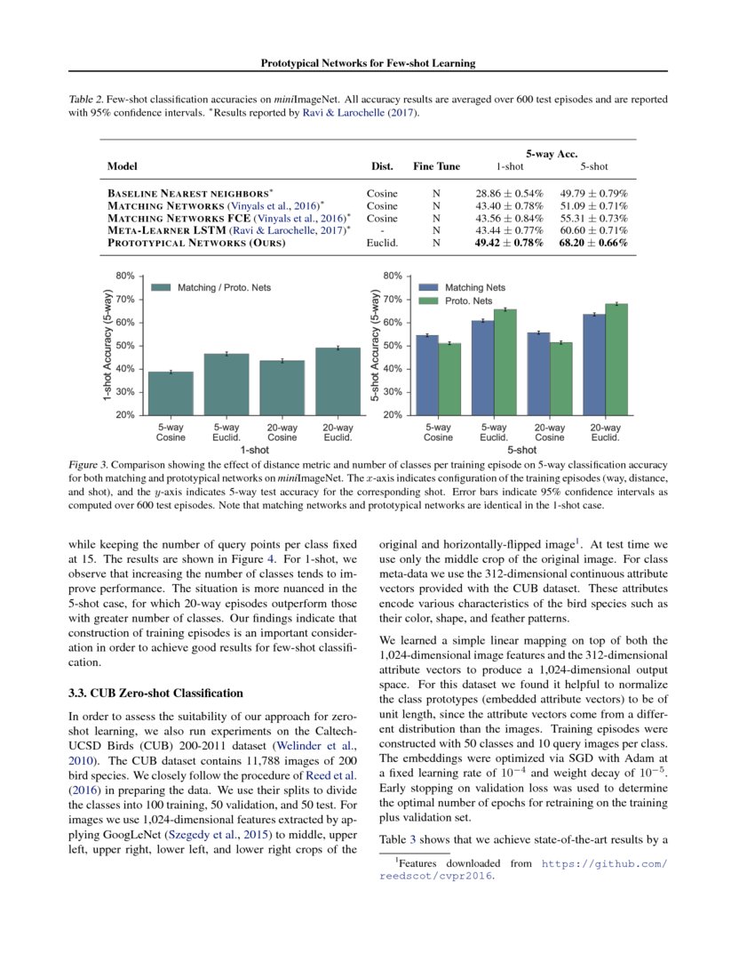 Prototypical Networks for Few-shot Learning | DeepAI