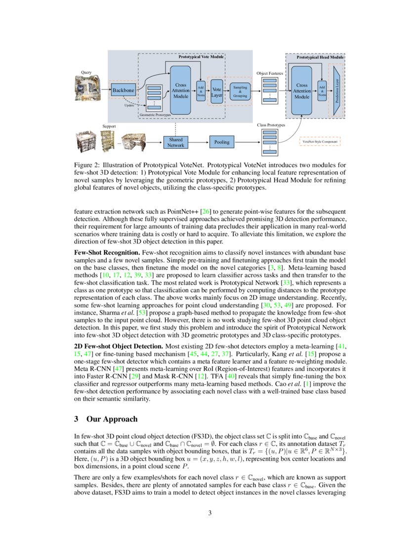 Prototypical VoteNet for Few-Shot 3D Point Cloud Object Detection | DeepAI