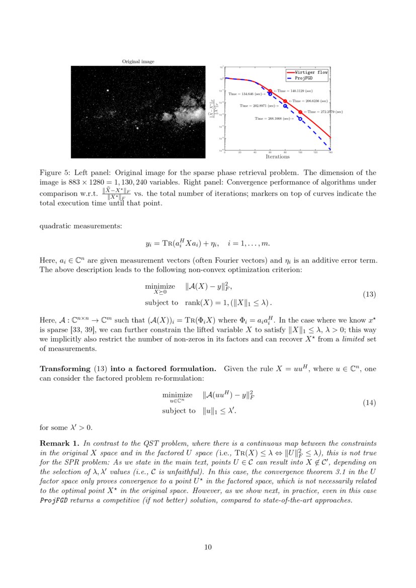 Provable Burer Monteiro Factorization For A Class Of Norm Constrained
