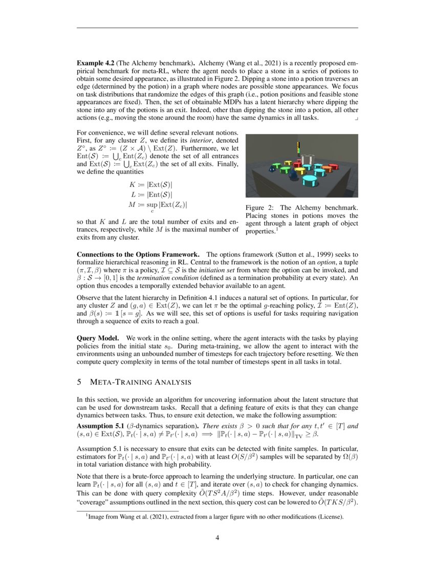 Provable Hierarchy-Based Meta-Reinforcement Learning | DeepAI Provable Hierarchy-Based Meta-Reinforcement Learning | DeepAI