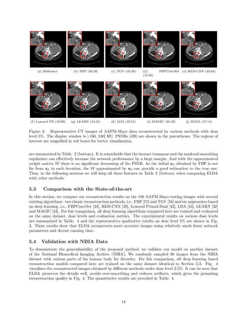Provably Convergent Learned Inexact Descent Algorithm For Low Dose Ct Reconstruction Deepai