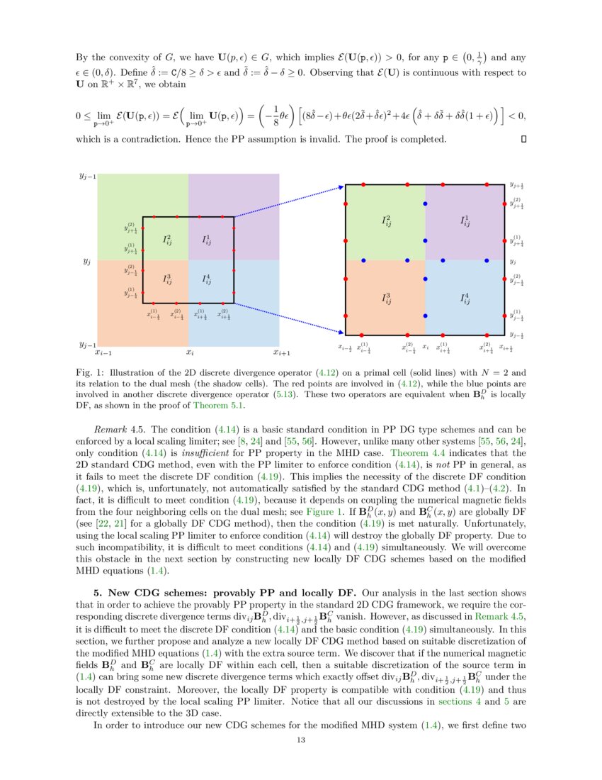 Provably Positive Central DG Schemes via Geometric Quasilinearization ...