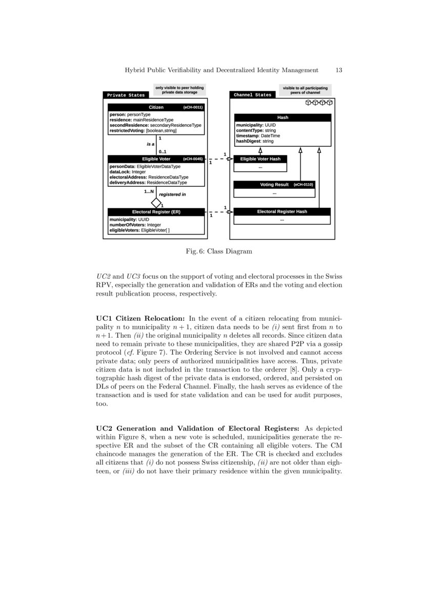 Proverum: A Hybrid Public Verifiability and Decentralized Identity ...