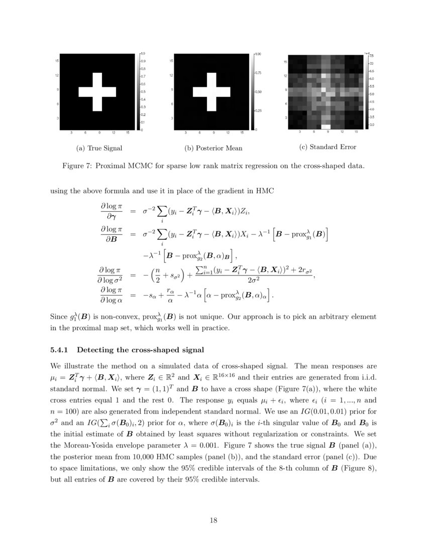 Proximal Mcmc For Bayesian Inference Of Constrained And Regularized Estimation Deepai