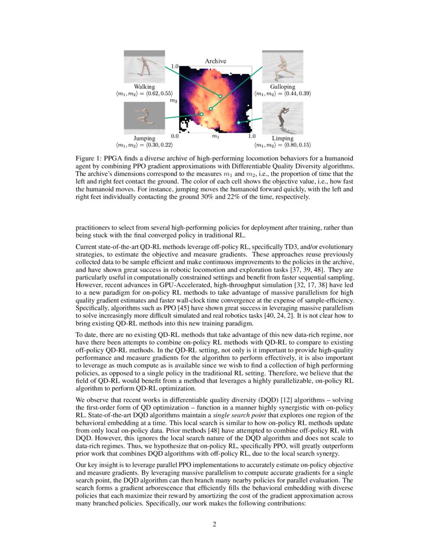 Proximal Policy Gradient Arborescence for Quality Diversity ...