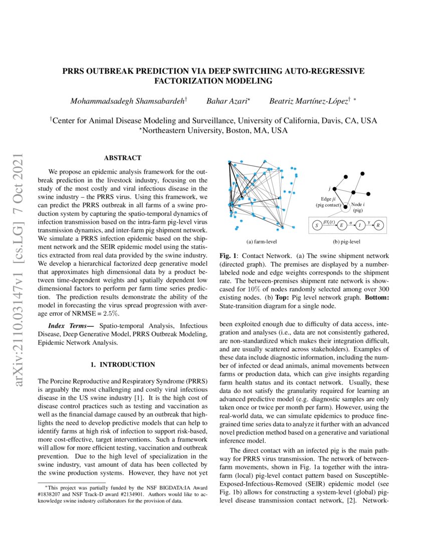 PRRS Outbreak Prediction via Deep Switching Auto-Regressive Factorization Modeling | DeepAI